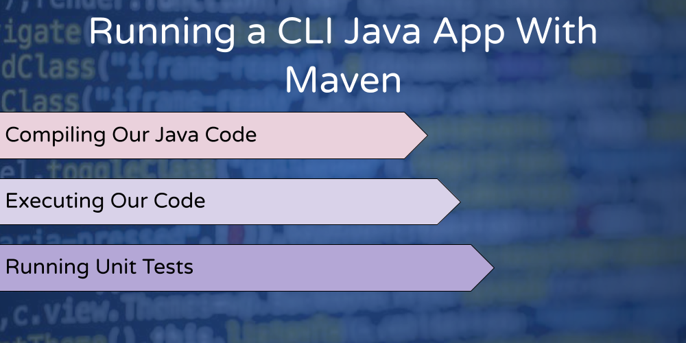 Running a Maven Project from the Command Line (and Building Jar Files)