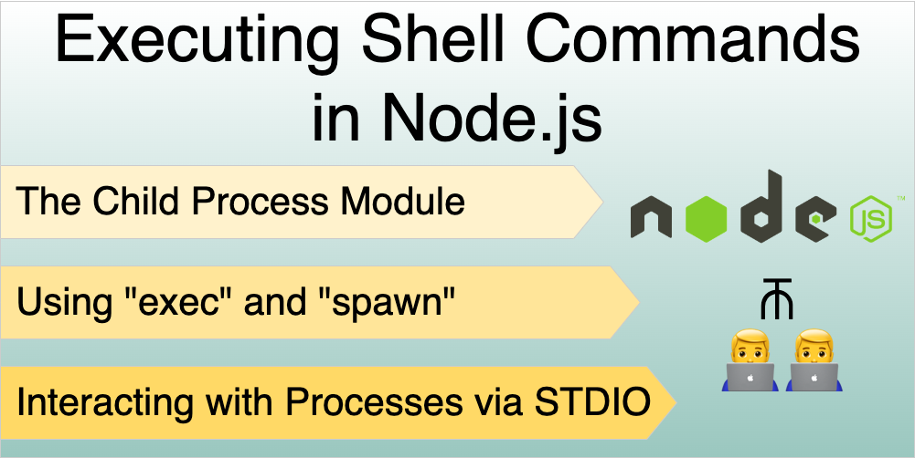 How to Execute Shell Commands With Node.Js