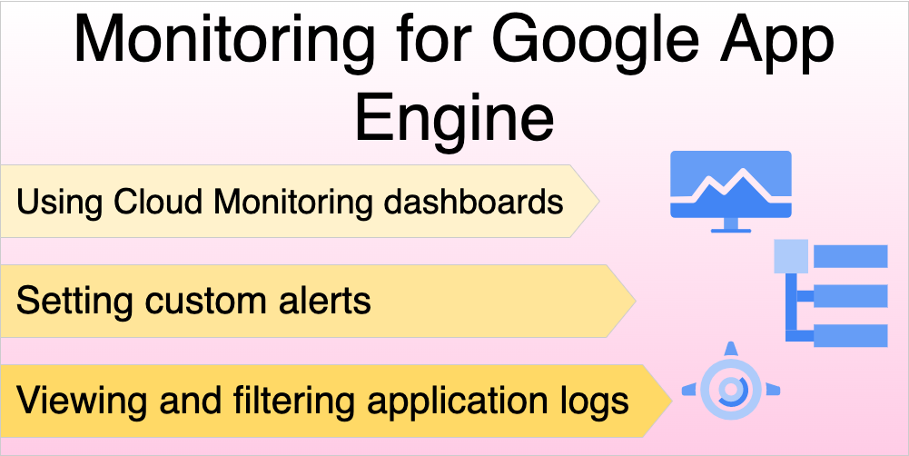 Monitoring for Google App Engine: How to View Logs and Metrics