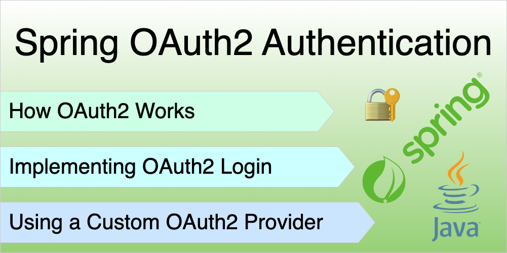 Spring OAuth2 Authentication