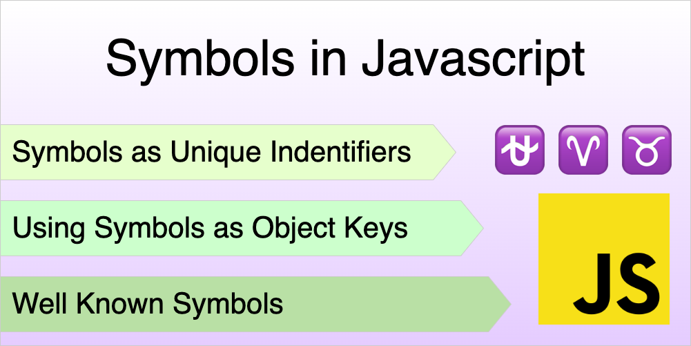 Javascript Symbols Explained