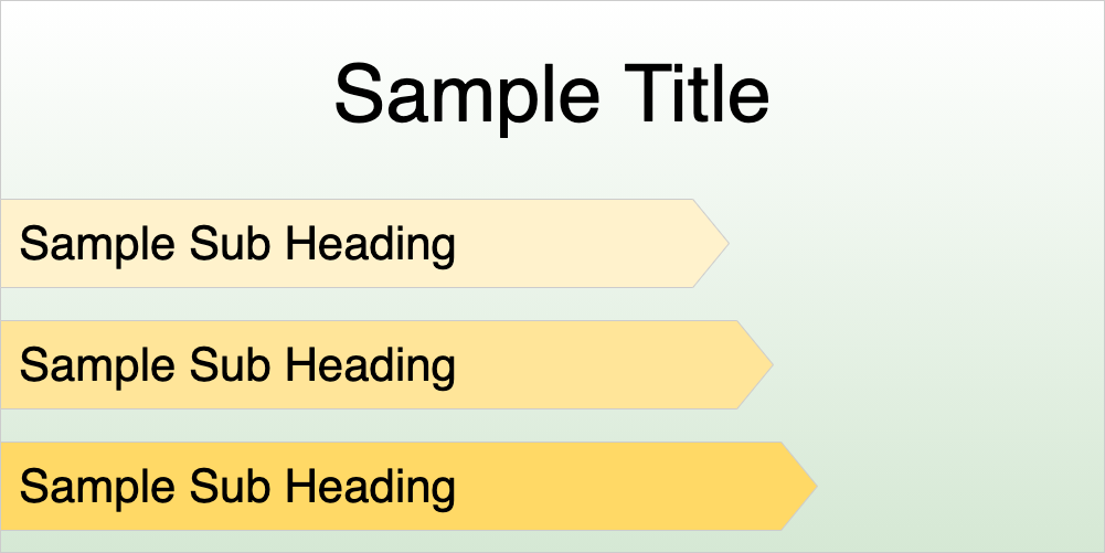 The Java Ecosystem Explained - How Java Runs Your Code