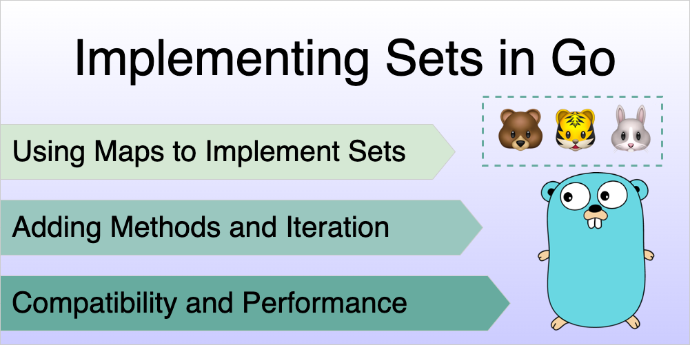 Implementing Set Data Structures in Golang (With Examples)